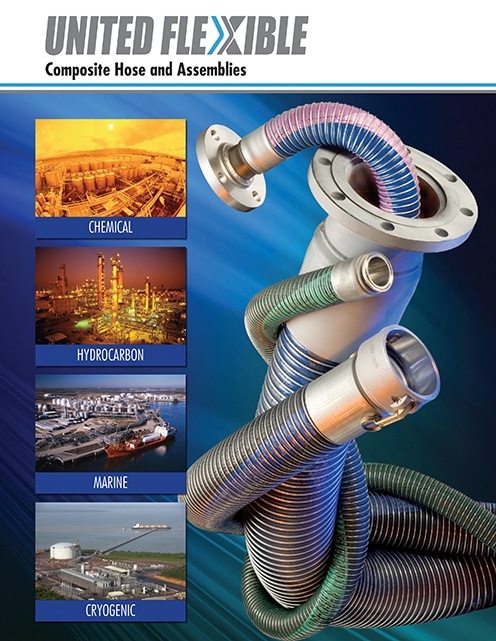 Resources - Product Catalogs & Technical Documents | Titeflex US Hose